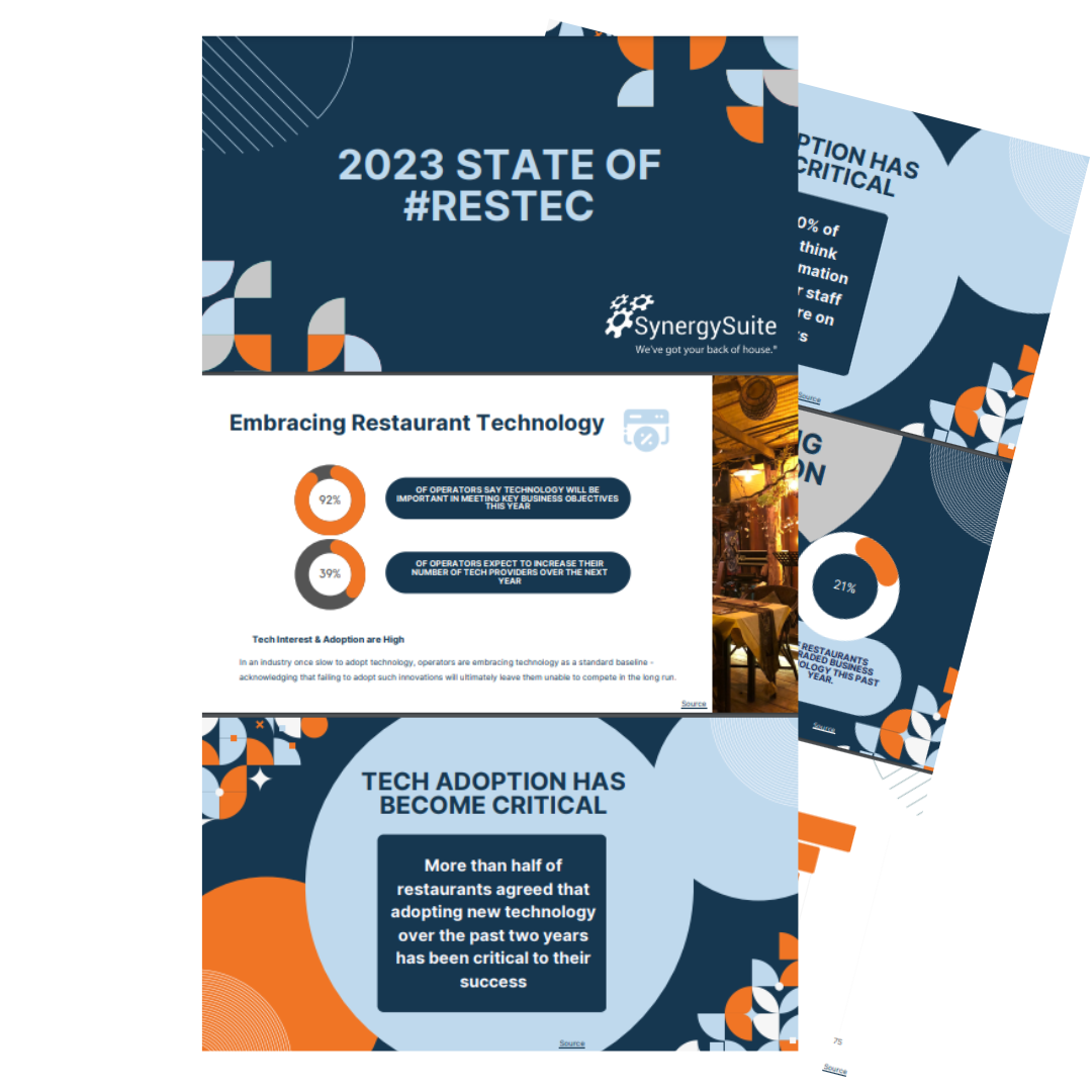 2023 State of Restec Infographic | SynergySuite